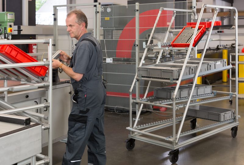 Das FIFO-Verfahren: Lagerstrategie mit Köpfchen - Blog für Maschinenbau ...