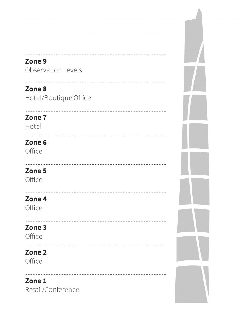 Shanghai Tower: The secret to its stability - Blog for mechanical ...