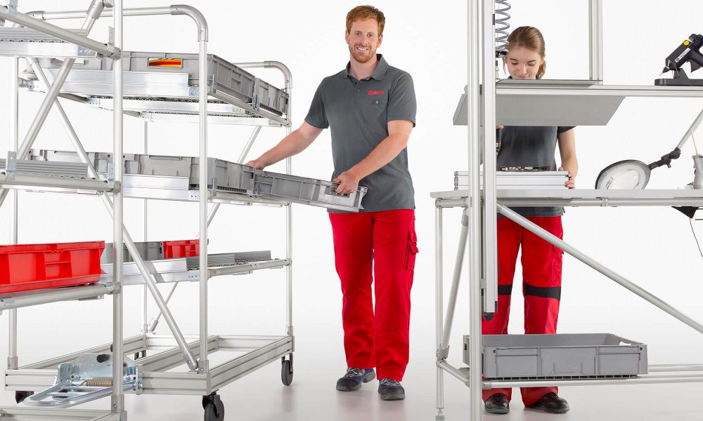 Jidoka: definición, orígenes y ventajas - item - Blog