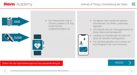 Internet of Things (IoT) einfach erklärt - Blog für Maschinenbau ...